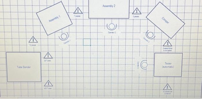 1 This is the current layout for the Apex Flow Cell 2 | Chegg.com