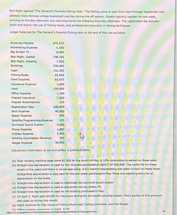 Bob Night opened "The General's Favorite Fithing | Chegg.com