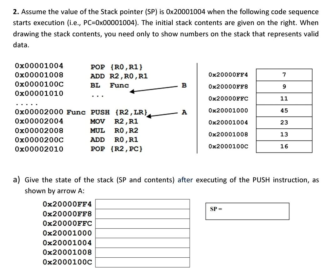 Solved 1. Assume the stack pointer (SP) is initialized to | Chegg.com