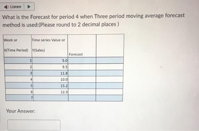 Solved What is the Forecast for period 4 when Three period | Chegg.com