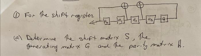 Solved (a) Determine the shift matrix S, the gonerating | Chegg.com