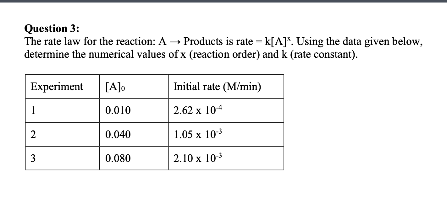 Solved Question 3:The rate law for the reaction: A→ | Chegg.com