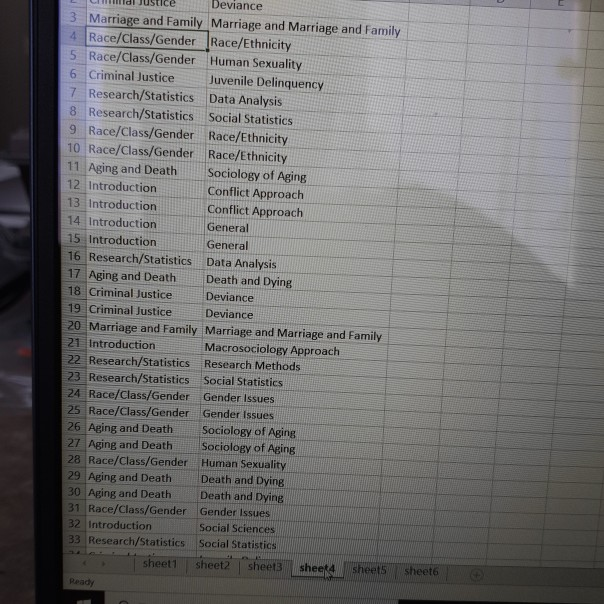 Solved Directions Replace the title with your name • | Chegg.com