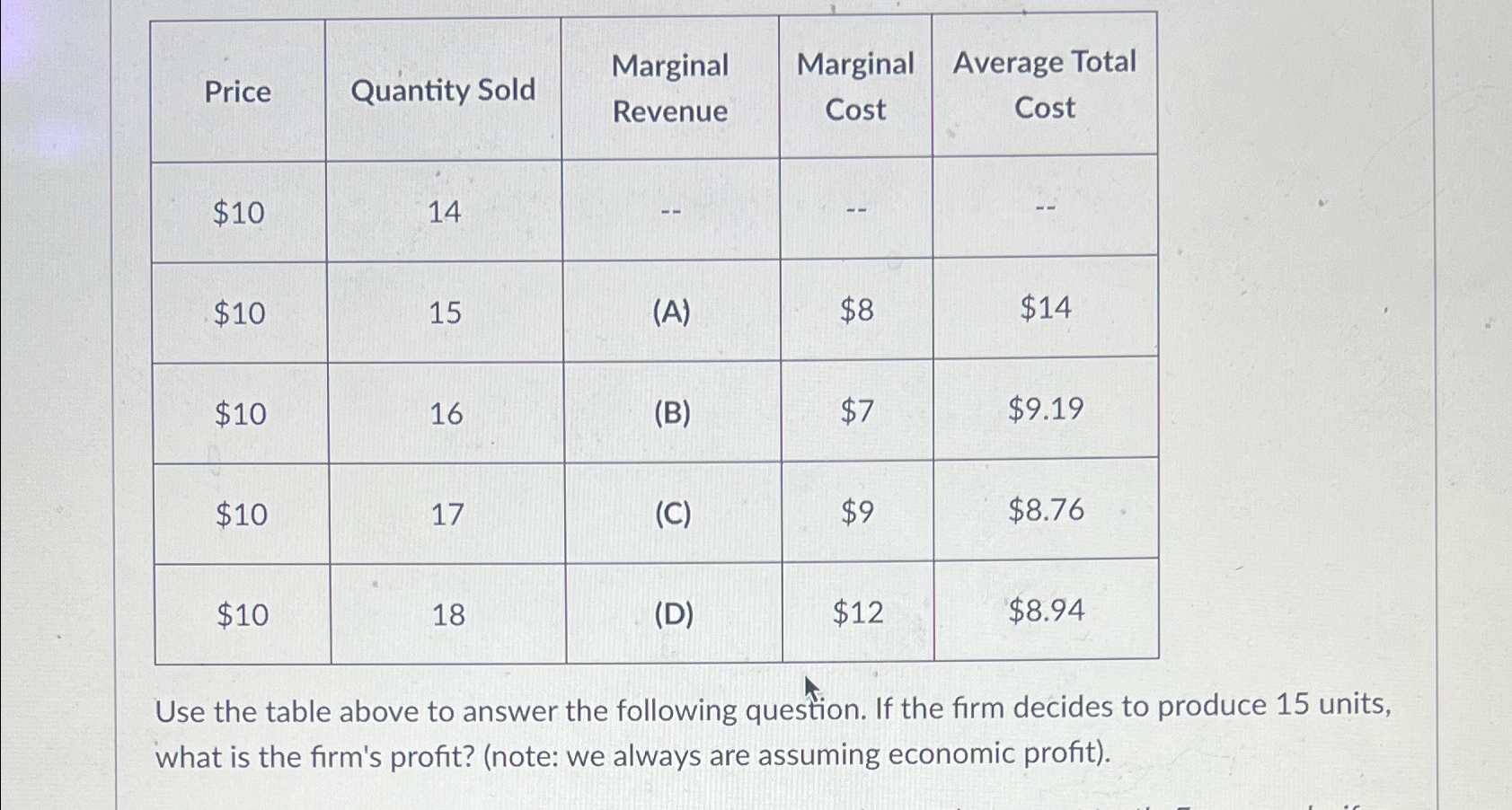 Solved \table[[Price,Quantity | Chegg.com