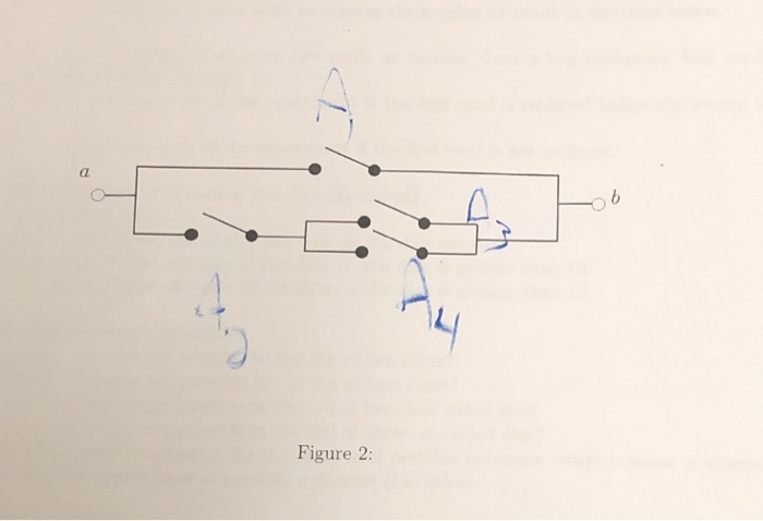 Solved 8. Consider the switching network shown in Fig. 2. It | Chegg.com