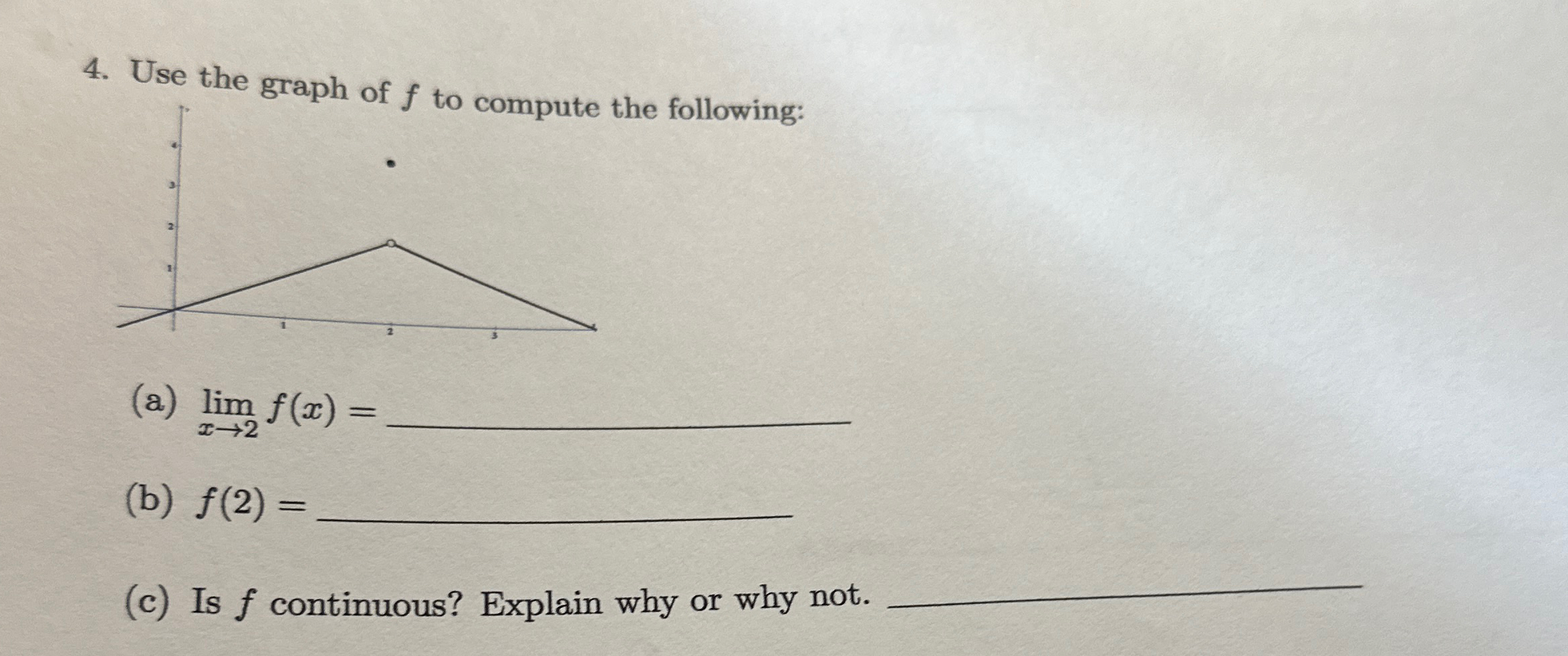 Solved (a) limx→2f(x)= (b) f(2)= (c) ﻿Is f ﻿continuous? | Chegg.com