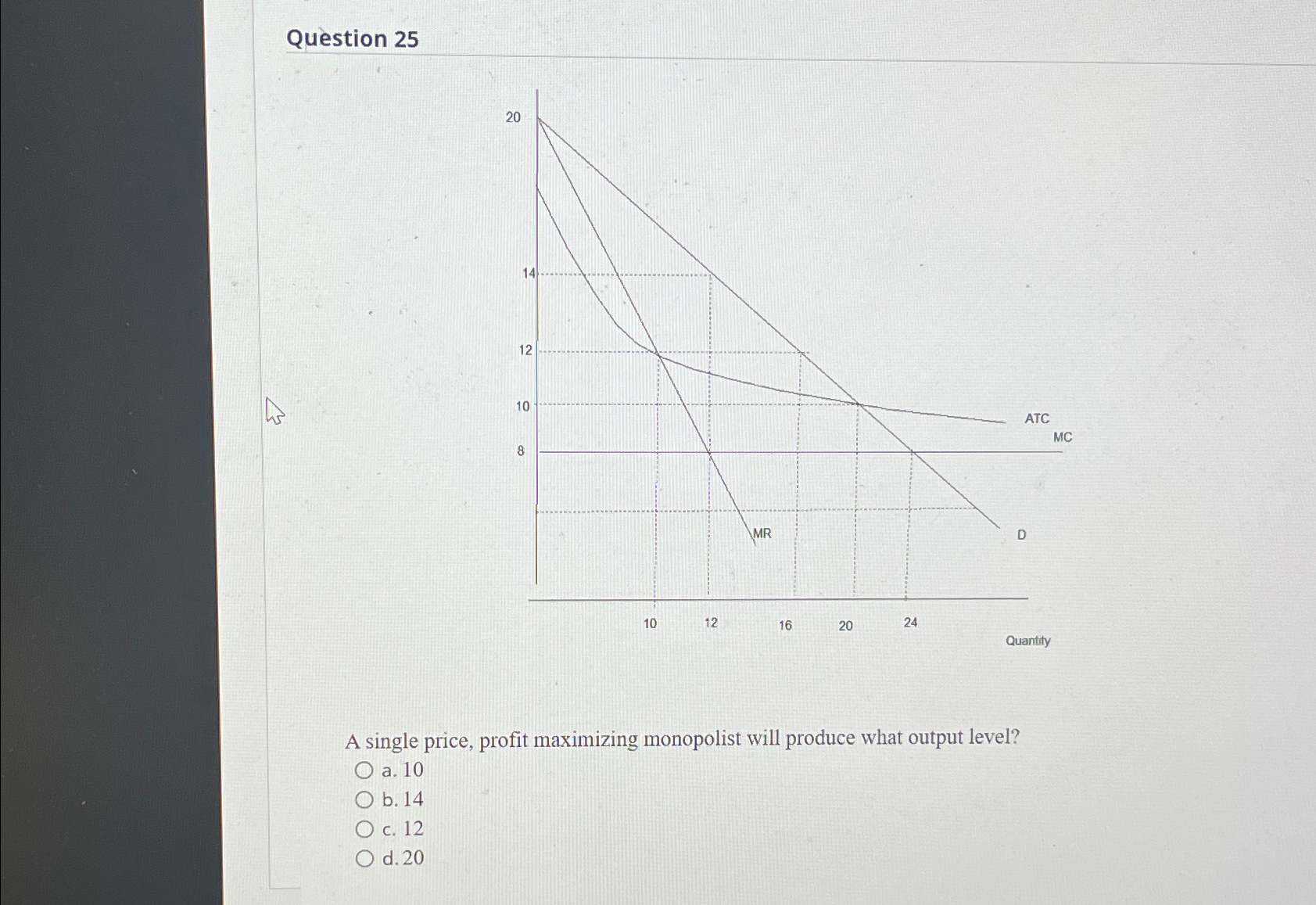 Solved Question 25A single price, profit maximizing | Chegg.com Solved Question 25A single price, profit maximizing | Chegg.com