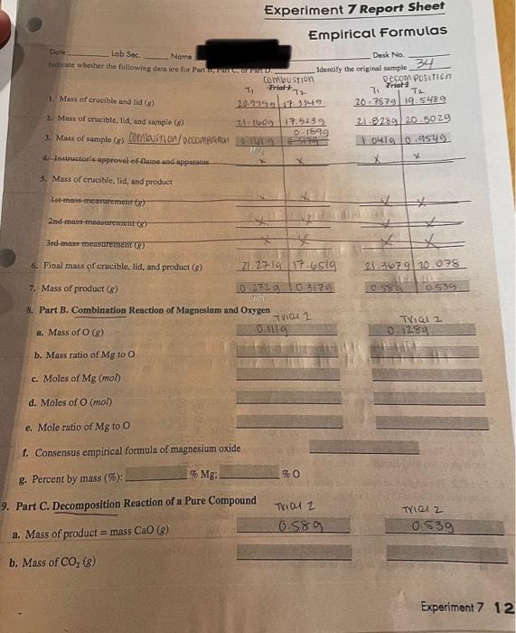 Solved Experiment 7 Report Sheet Empirical Formulas Date Lob | Chegg.com
