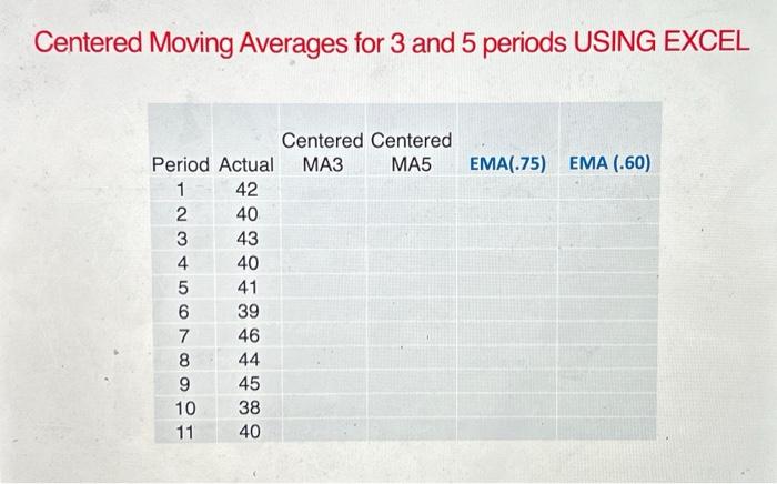 Solved Centered Moving Averages for 3 and 5 periods USING | Chegg.com