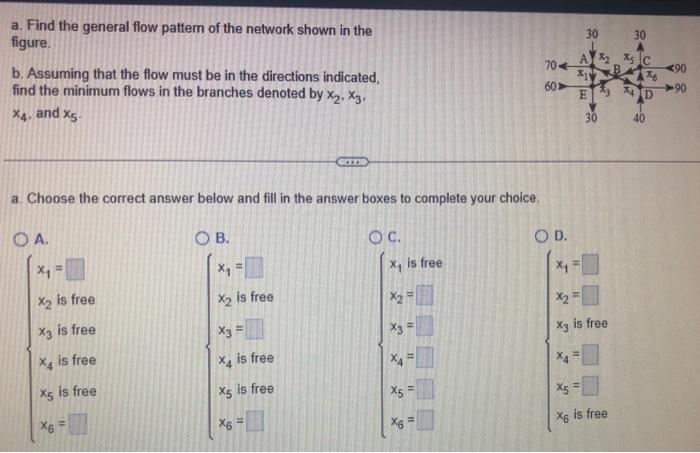 Solved a. Find the general flow pattern of the network shown | Chegg.com