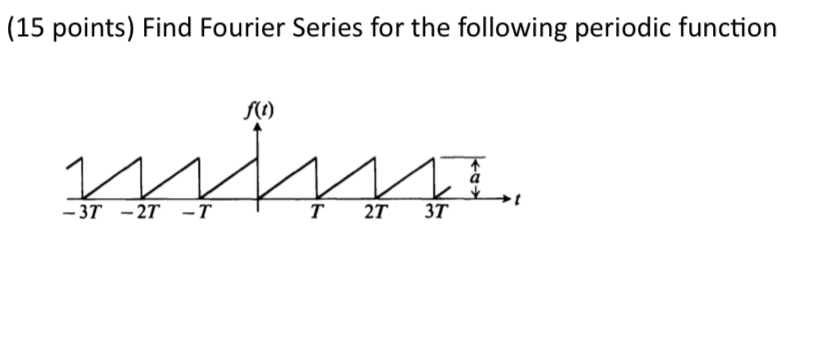 Solved (15 ﻿points) ﻿Find Fourier Series for the following | Chegg.com