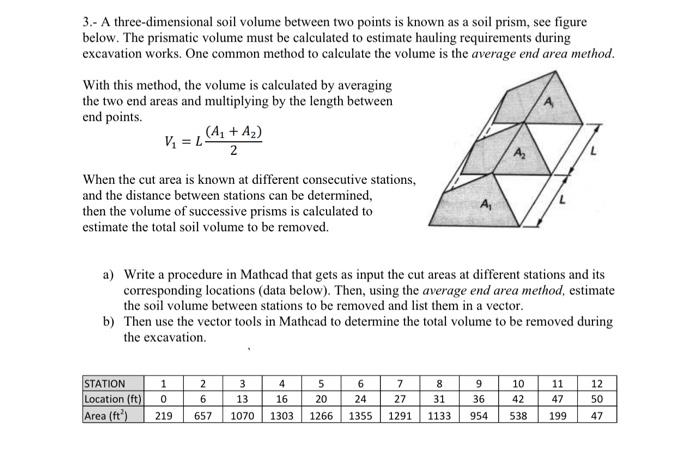 Solved 3.- A three-dimensional soil volume between two | Chegg.com