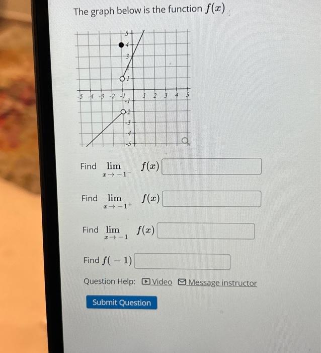 Solved The graph below is the function f(x) Find | Chegg.com