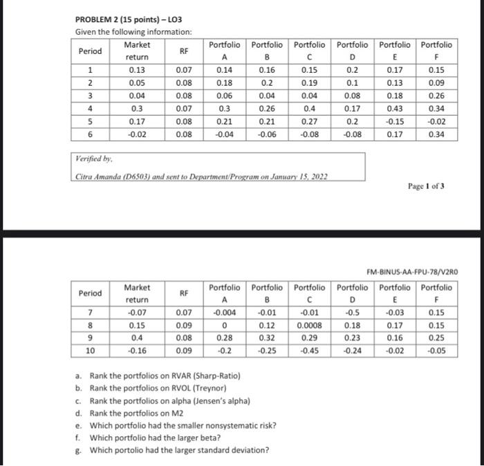Portfolio Portfolio с A PROBLEM 2 (15 points) -L03 | Chegg.com