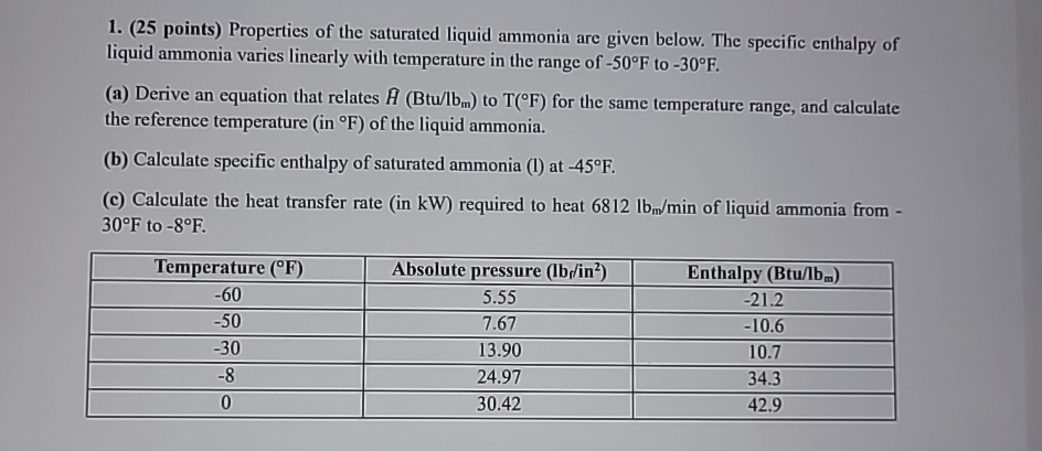 Solved (25 ﻿points) ﻿Properties of the saturated liquid | Chegg.com
