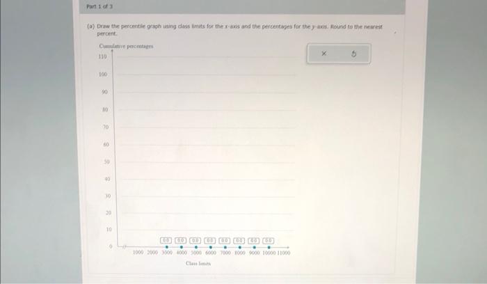 Solved College Room And Board Costs Room And Board Costs For Chegg