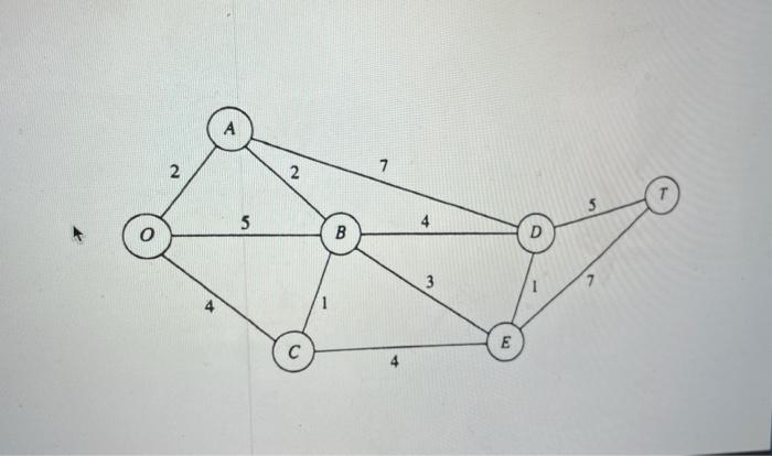 Solved Please Use The Prims Algorithm For The First One And 