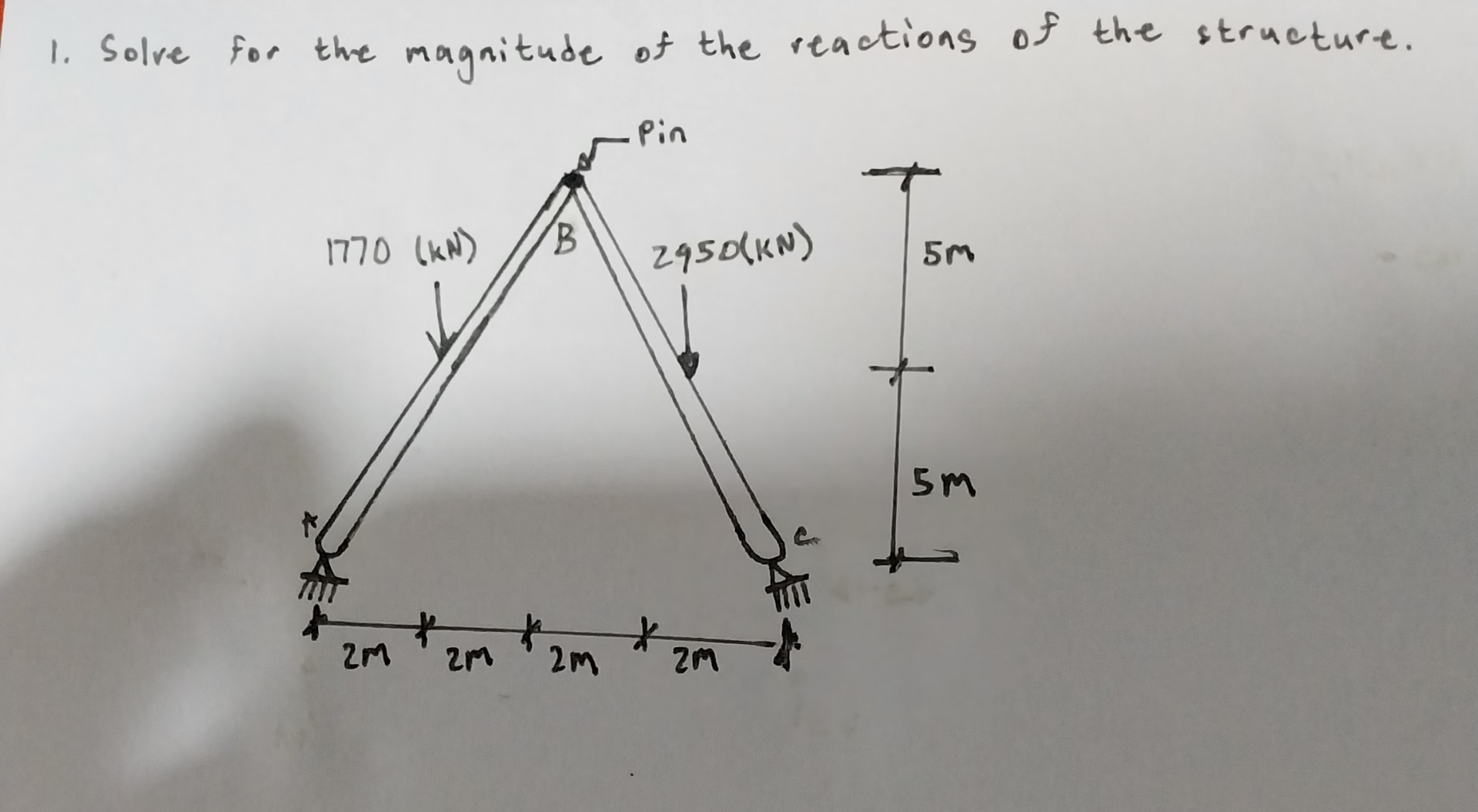 Solved Solve for the magnitude of the reactions of the | Chegg.com