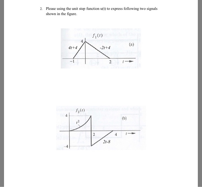 Solved 2. Please using the unit step function u(t) to | Chegg.com