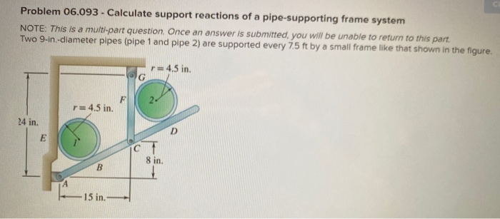 Solved Problem 06.093 - Calculate support reactions of a | Chegg.com