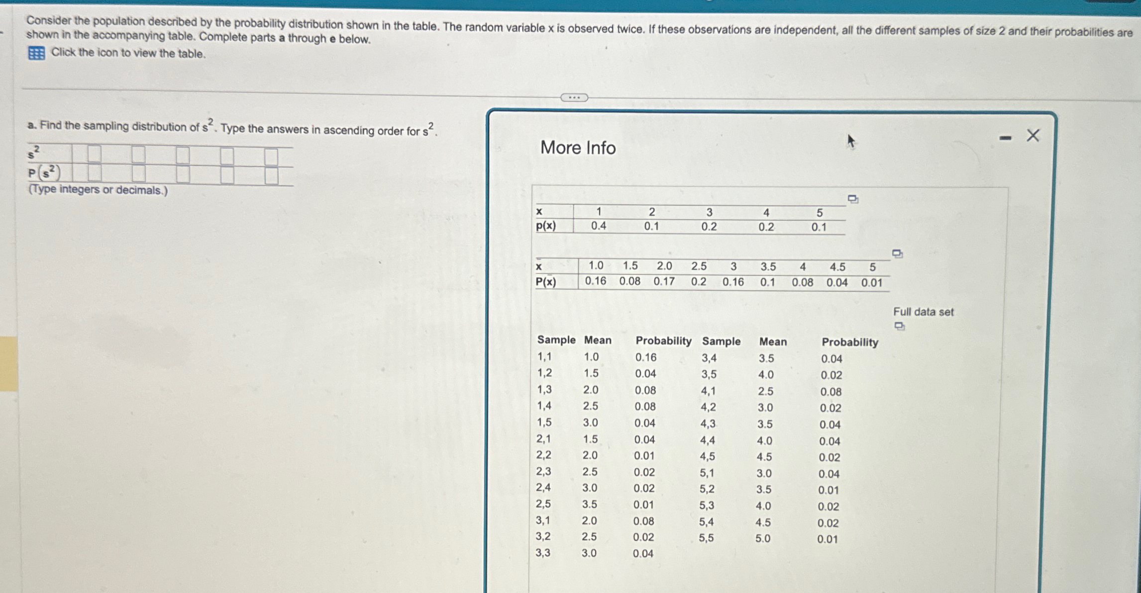 Solved shown in the accompanying table. Complete parts a | Chegg.com