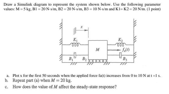 Solved Can you include a screenshot of the simulink? Will | Chegg.com