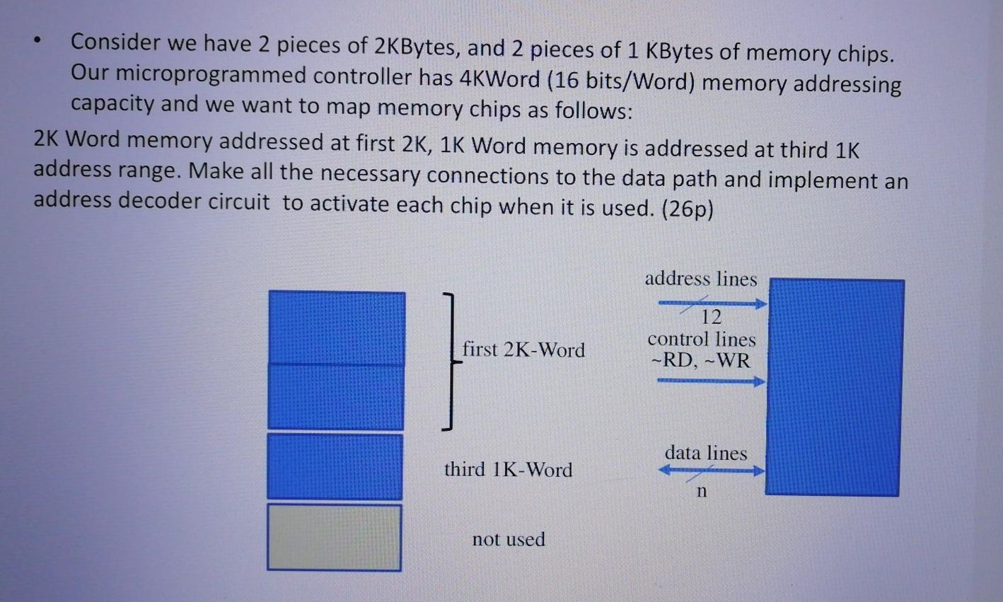 Solved Consider we have 2 pieces of 2KBytes, and 2 pieces of | Chegg.com