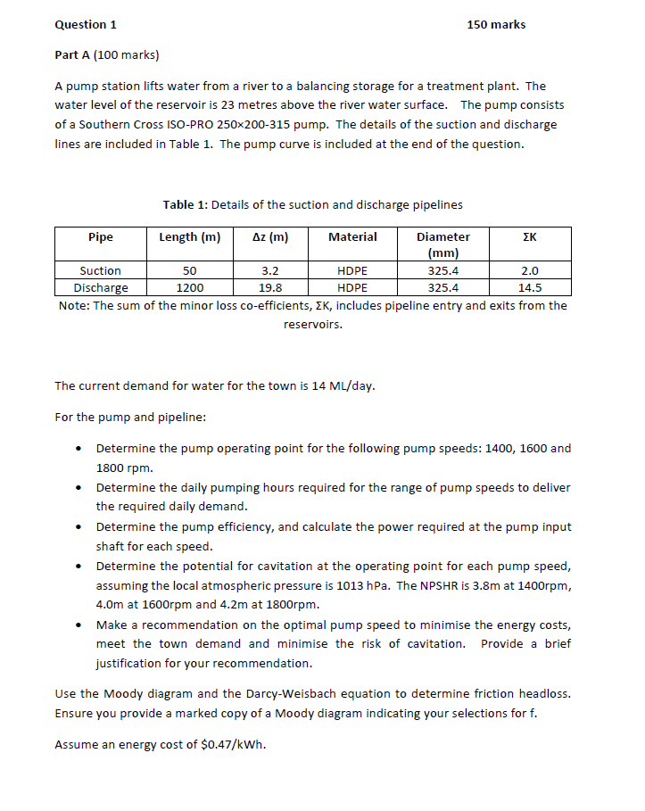 Solved For each question, you should provide:• ﻿A | Chegg.com