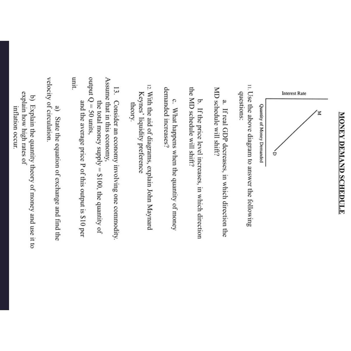 Solved MONEY DEMAND SCHEDULE11. ﻿Use the above diagram to | Chegg.com