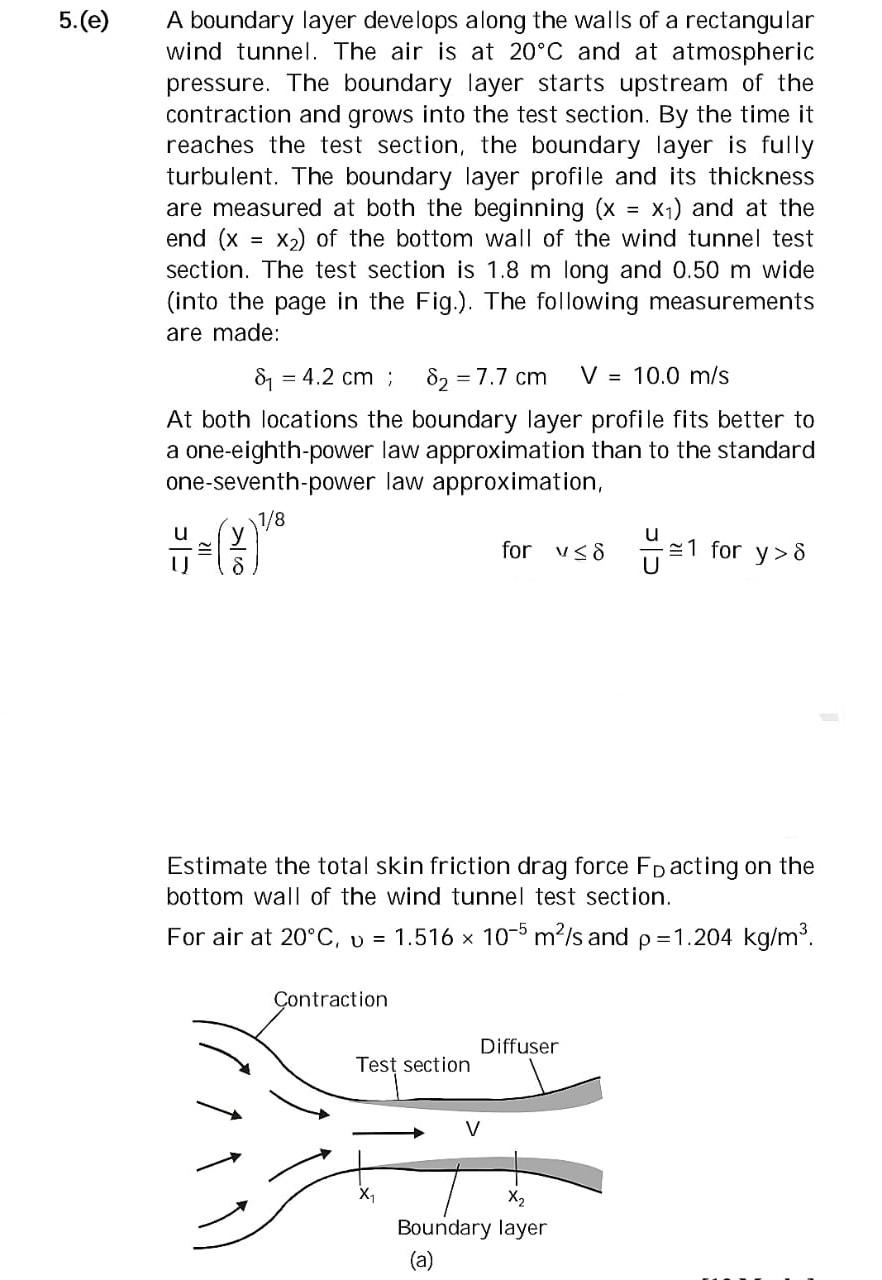 Solved 5.(e) A boundary layer develops along the walls of a | Chegg.com