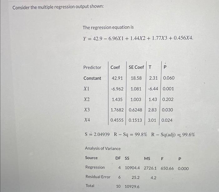 Solved Consider the multiple regression output shown: The | Chegg.com
