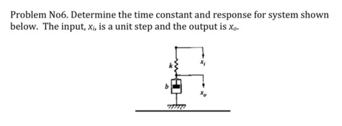 Solved Problem No6. Determine the time constant and response | Chegg.com