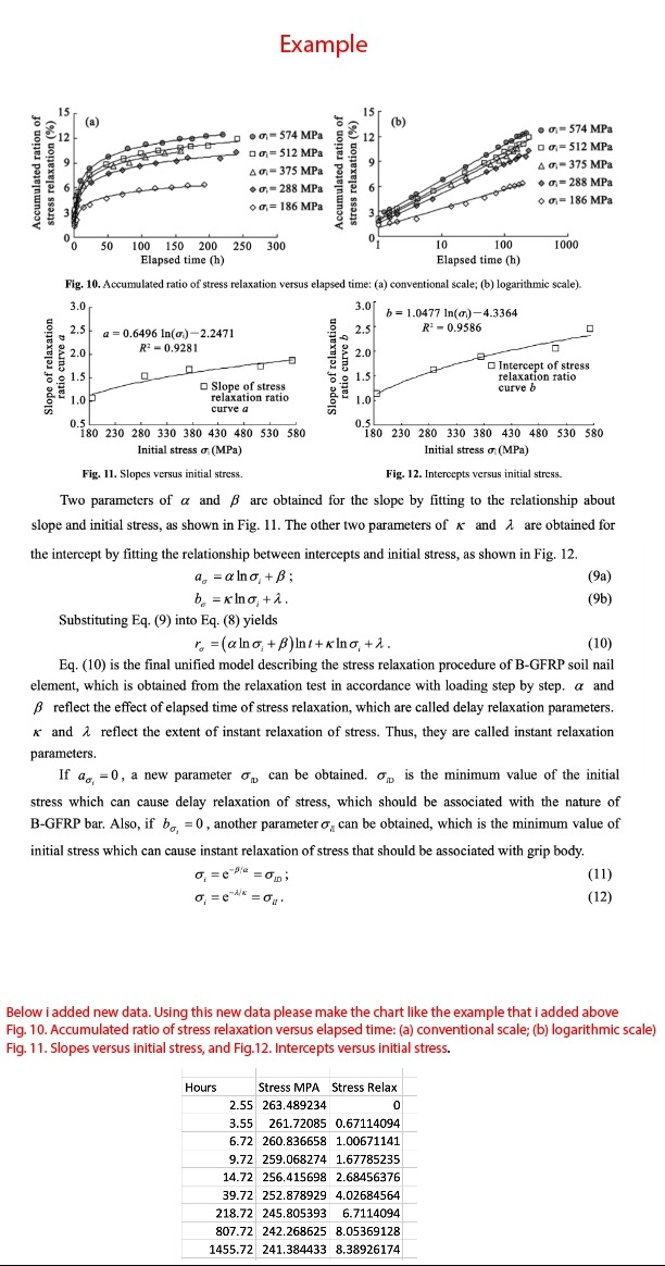 Solved this is the question. if you give me correct answer | Chegg.com