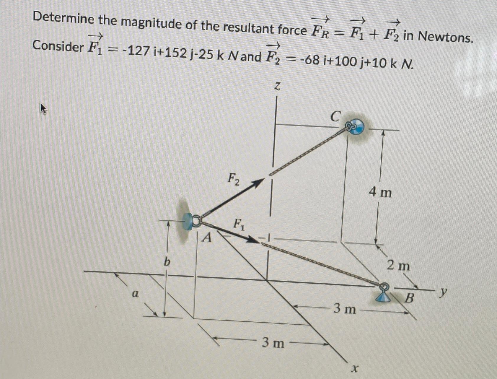 Solved Determine the magnitude of the resultant force | Chegg.com