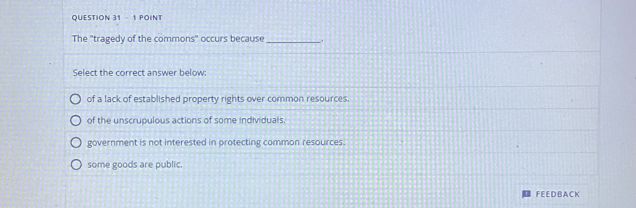 Solved QUESTION 31 - 1 ﻿POINTThe "tragedy of the commons" | Chegg.com