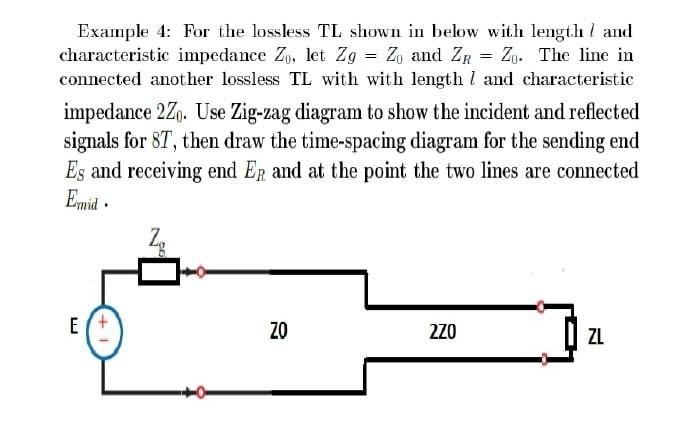 Solved Example 4: For the lossless TL shown in below with | Chegg.com
