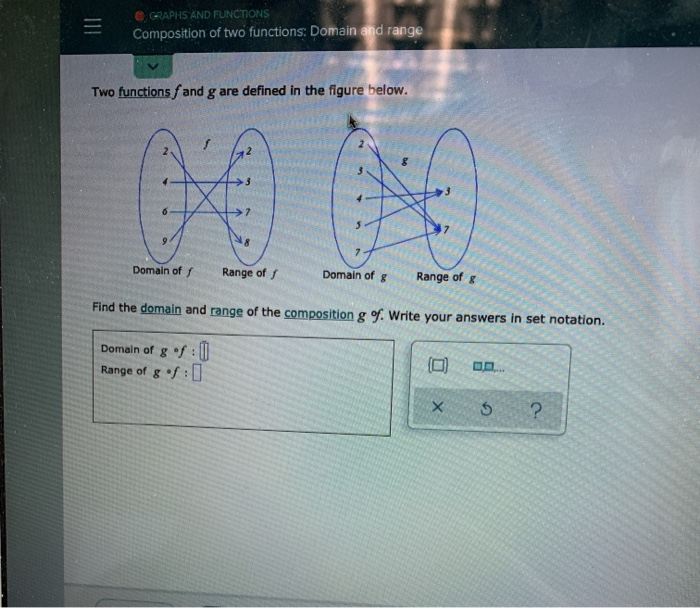 Solved GRAPHS AND FUNCTIONS Composition of two functions: | Chegg.com