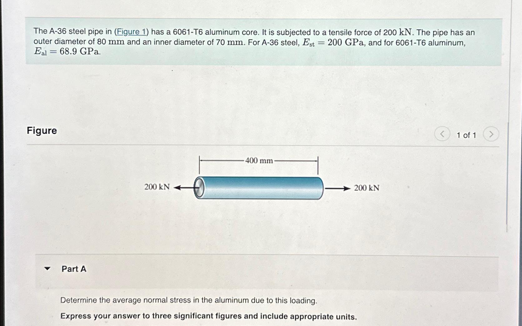 Solved The A-36 ﻿steel pipe in (Figure 1) ﻿has a 6061-T6 | Chegg.com
