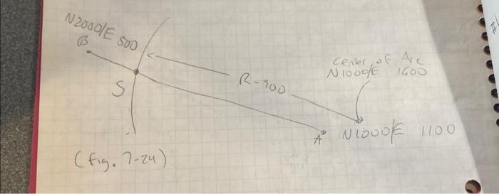 36. With reference to Figure 7−24, the northing of | Chegg.com