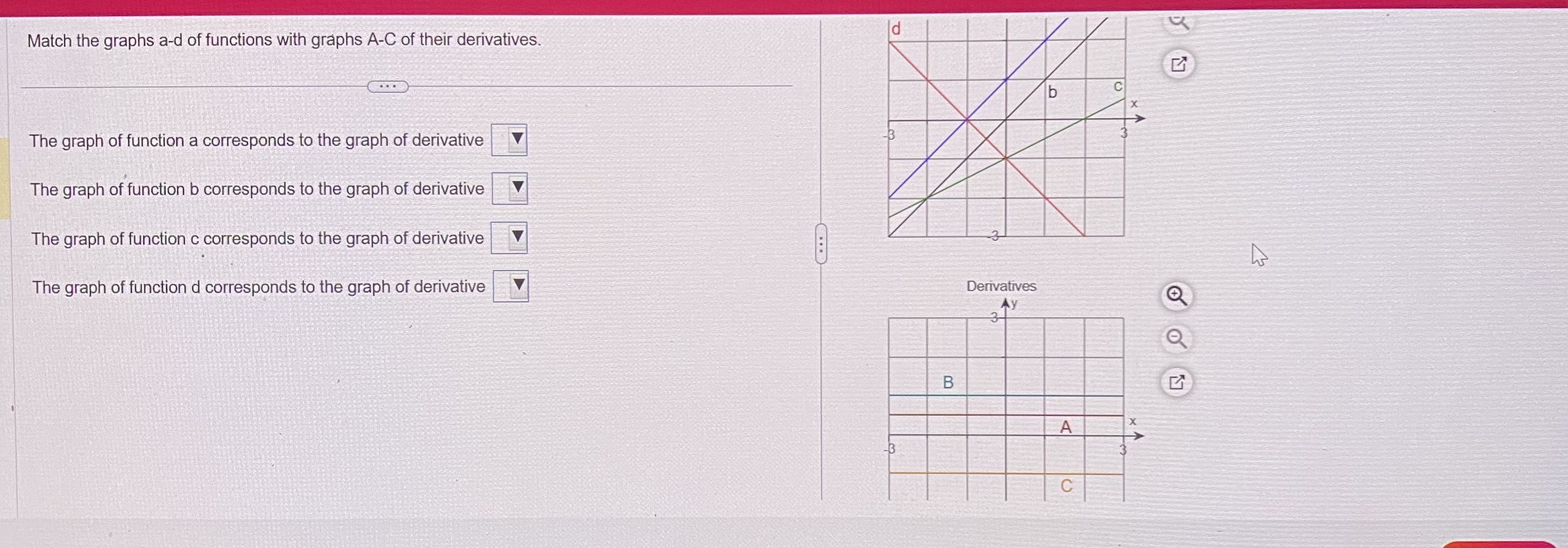 Solved Match the graphs a-d of functions with graphs A-C of | Chegg.com