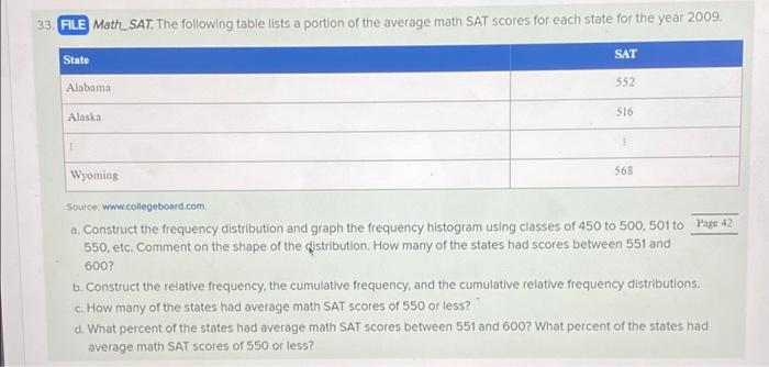Solved 33 FILE Math_SAT. The following table lists a portion | Chegg.com