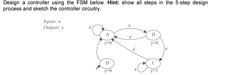 Solved Design A Controller Using The Fsm Below Hint Show 