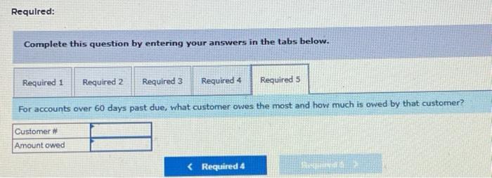Solved Tableau Dashboard Activity 5-1 Account for | Chegg.com