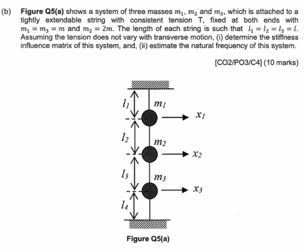 Solved (b) ﻿Figure Q5(a) ﻿shows a system of three masses | Chegg.com