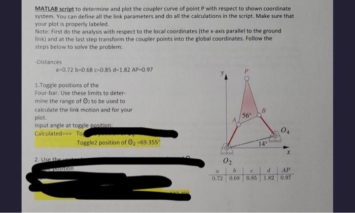 Solved Matlab Script To Determine And Plot The Coupler Curve