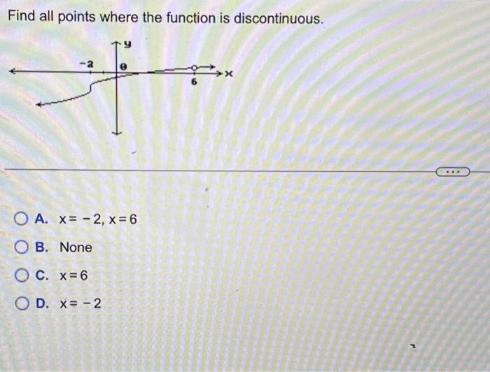 Solved Find all points where the function is discontinuous. | Chegg.com
