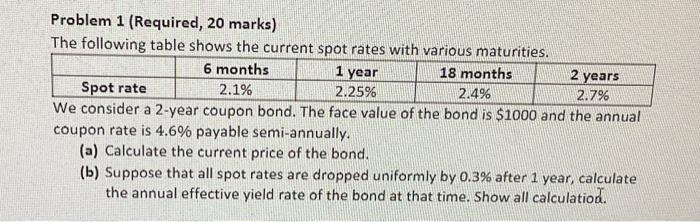 Solved Problem 1 (Required, 20 marks) The following table | Chegg.com