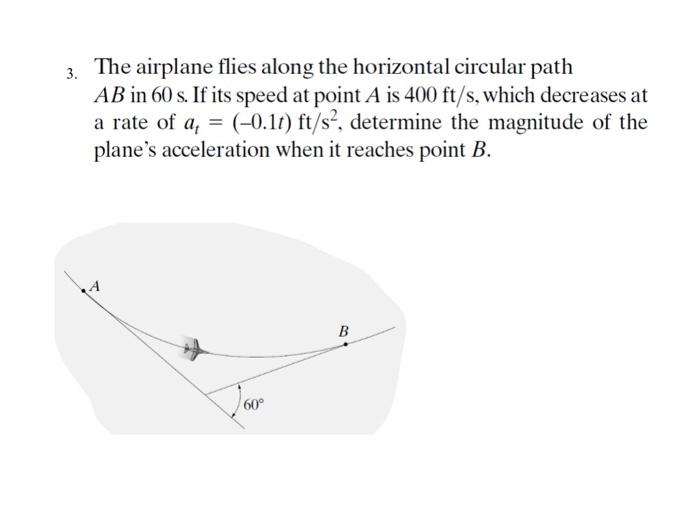 Solved 3. The airplane flies along the horizontal circular | Chegg.com