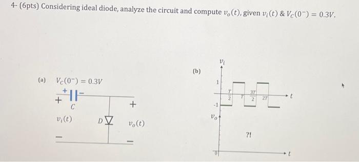 Solved 4- (6pts) Considering ideal diode, analyze the | Chegg.com