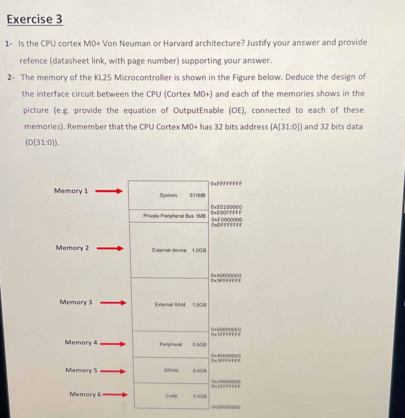 Solved Exercise 31- ﻿Is the CPU cortex MO+ ﻿Von Neuman or | Chegg.com